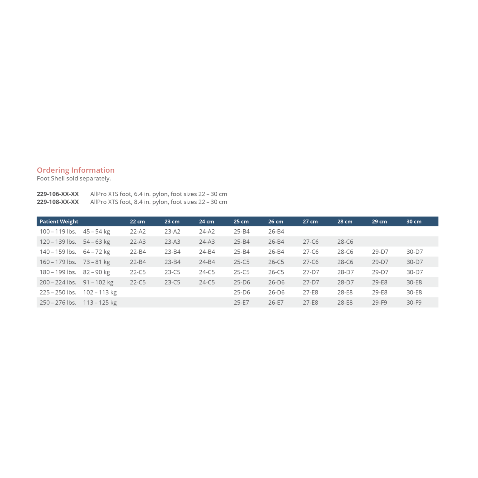 AllPro XTS – Fillauer Website