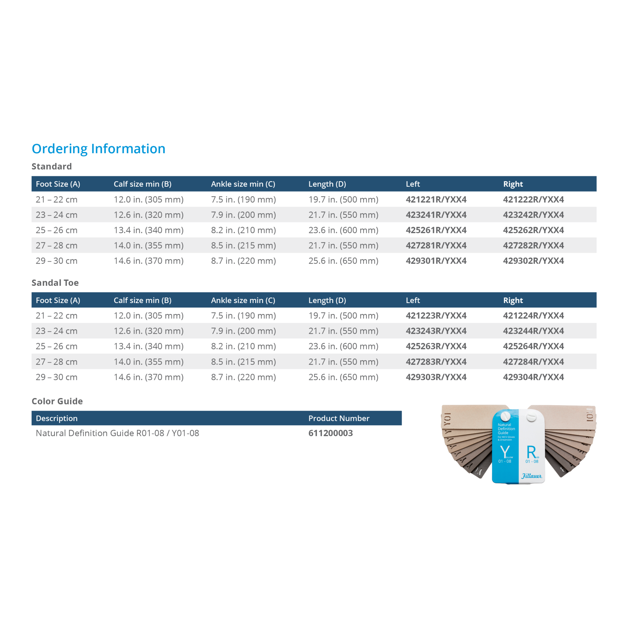 Dream Skin – Fillauer Website