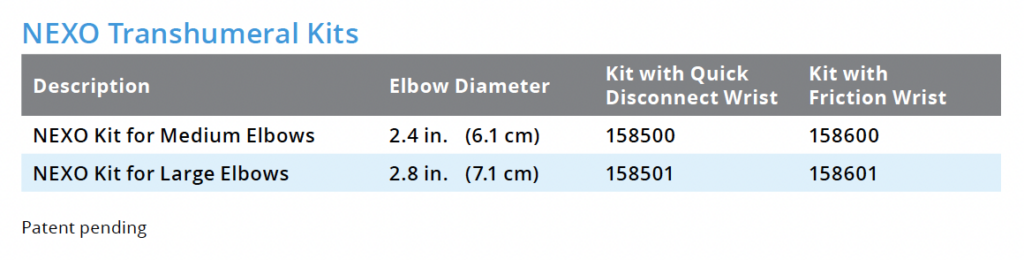 NEXO Transhumeral Kit – Fillauer Website